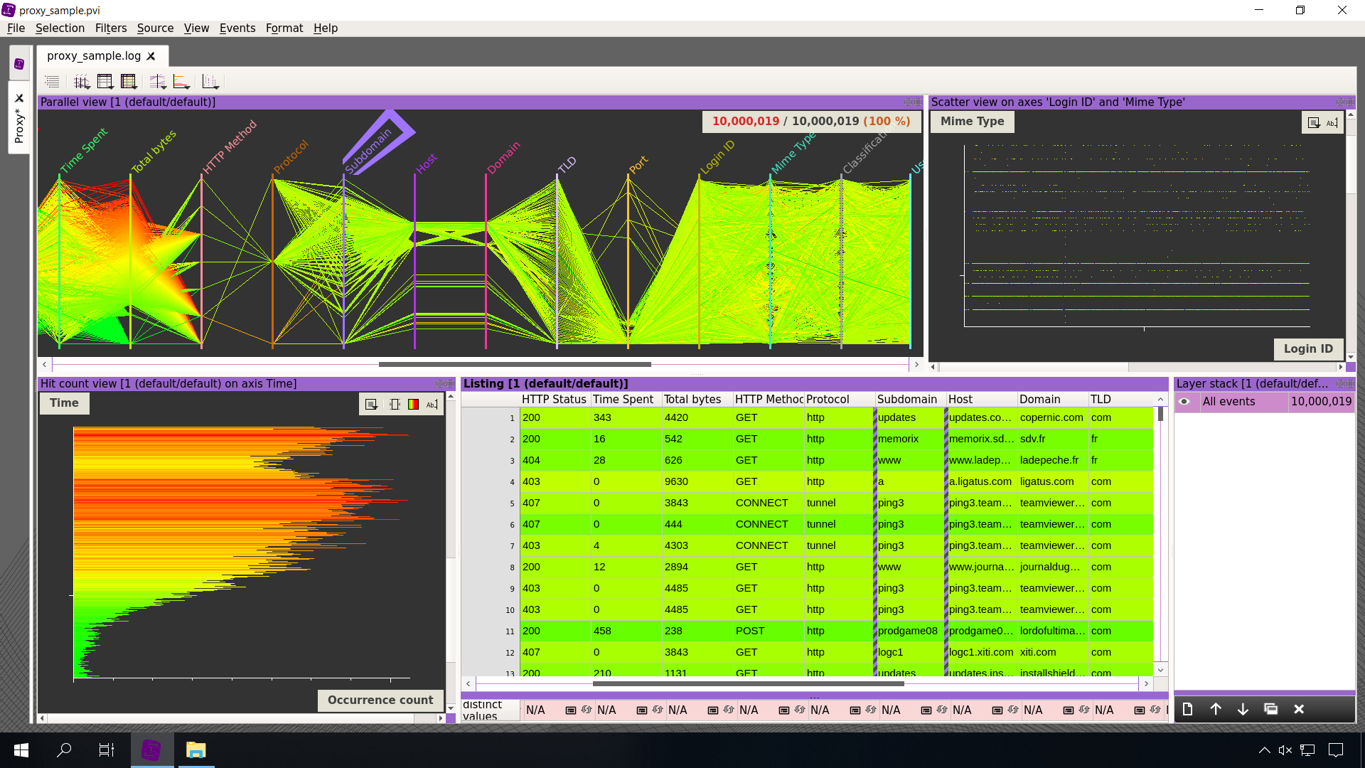 Cybersecurity - Screenshots - Squey